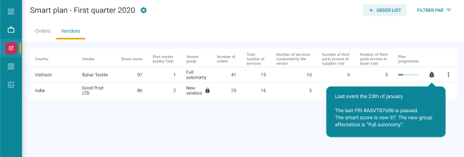Intelligent plateform for quality – Qbook.io