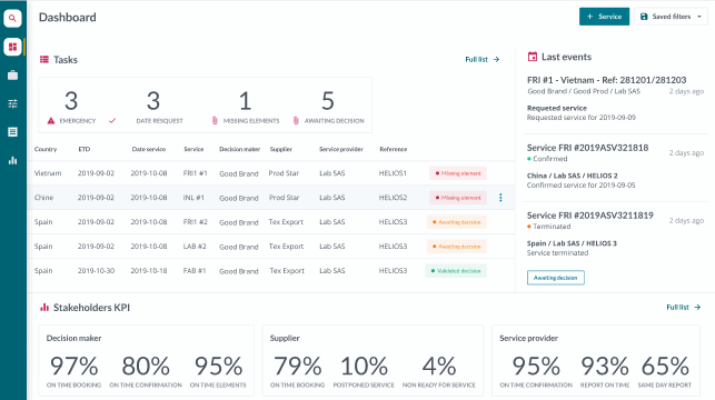 Intelligent plateform for quality – Qbook.io